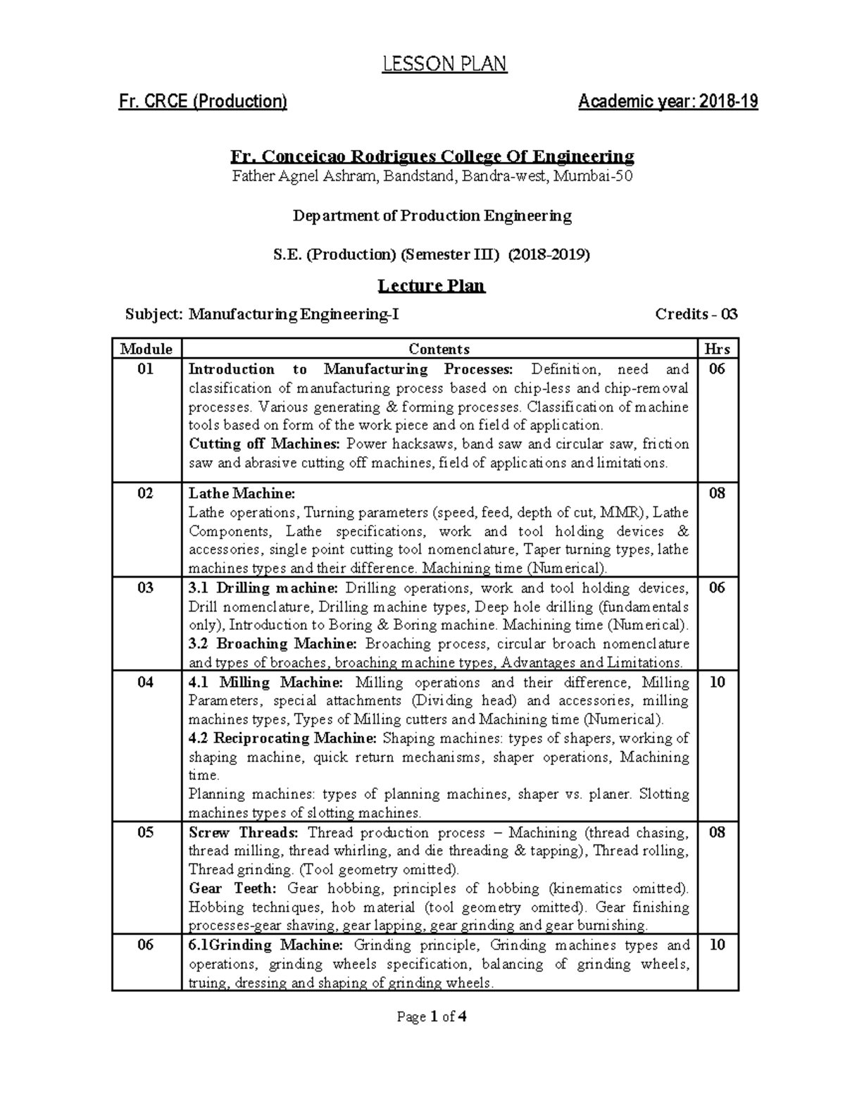 LESSON PLAN Manufacturing Engineering I - Fr. CRCE (Production) - Studocu
