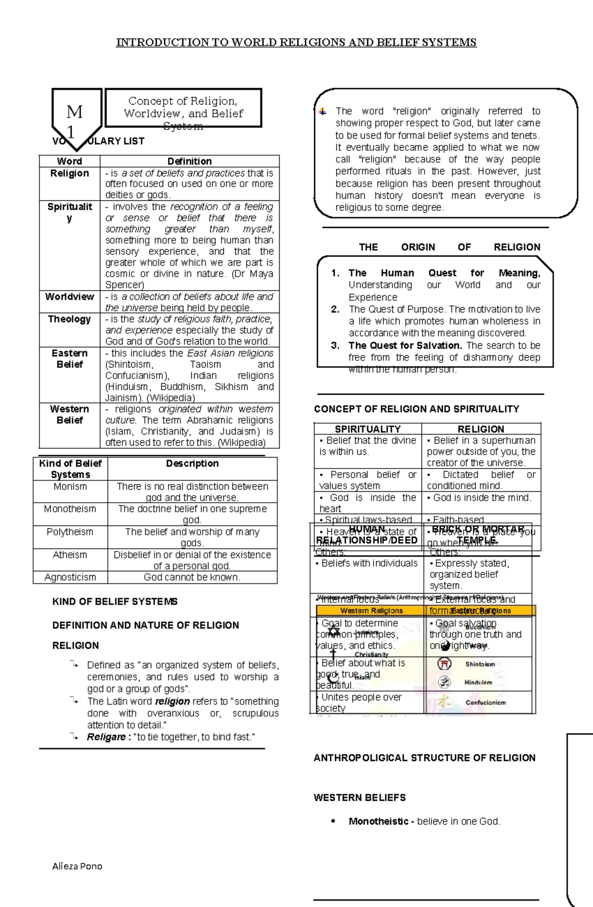 Intro to World Religions (REL 101) - Comprehensive Study Notes - Studocu