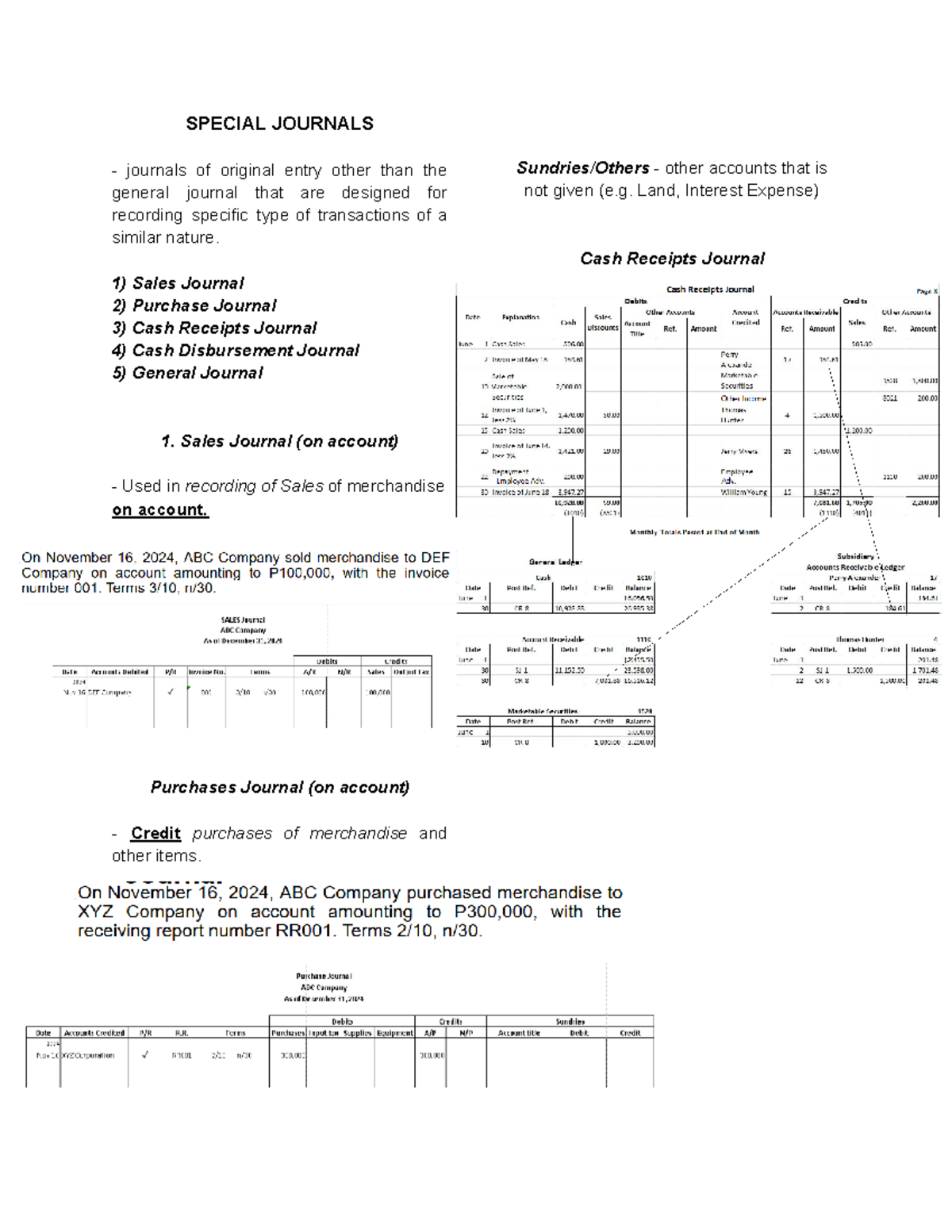 Special Journals - SPECIAL JOURNALS - journals of original entry other ...
