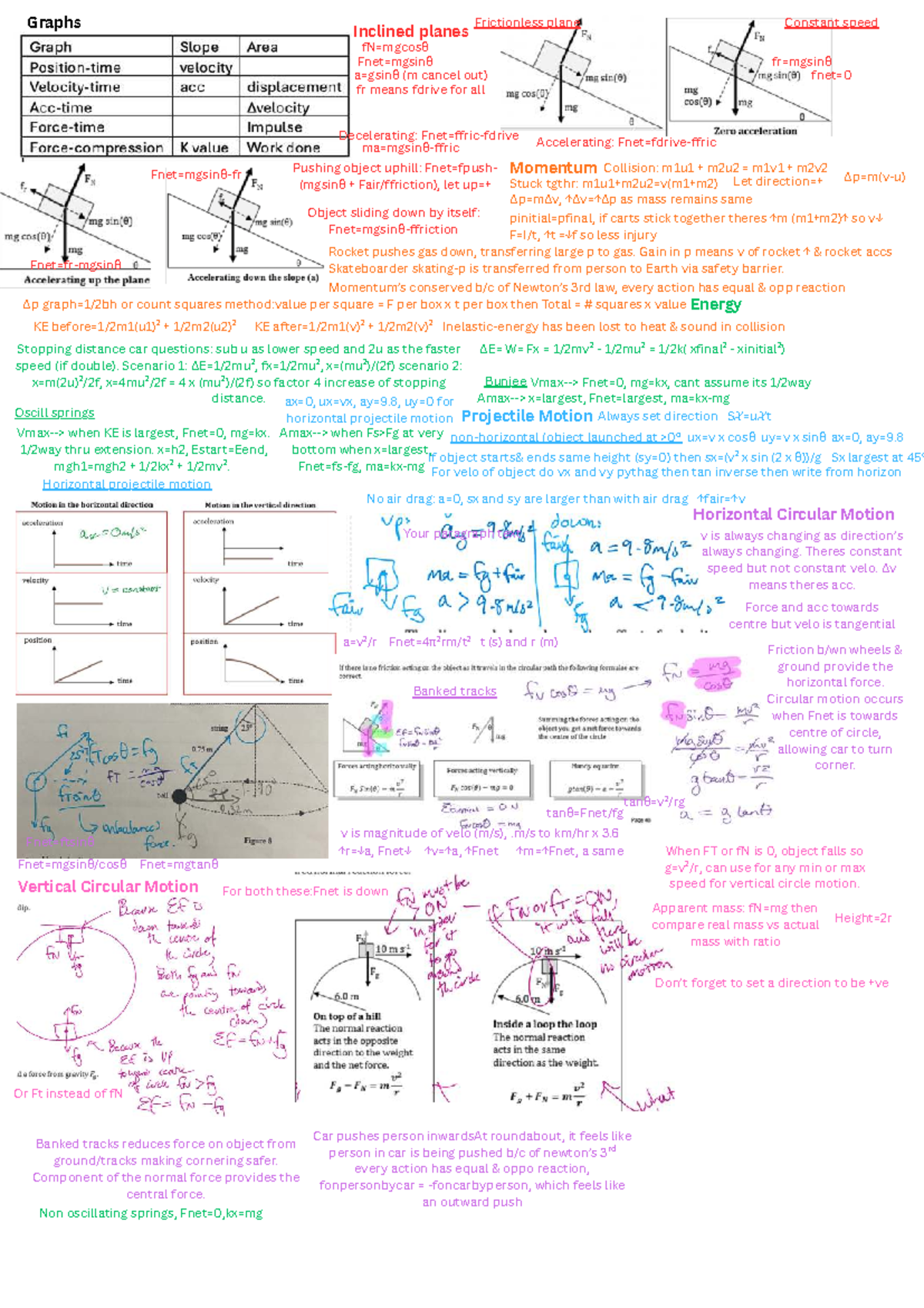 Motion Cheat Sheet: Key Concepts in Physics (PHYS 101) - Studocu