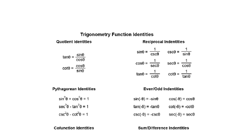 ME2112 Midterm Cheatsheet: Trigonometric Function Identities - Studocu