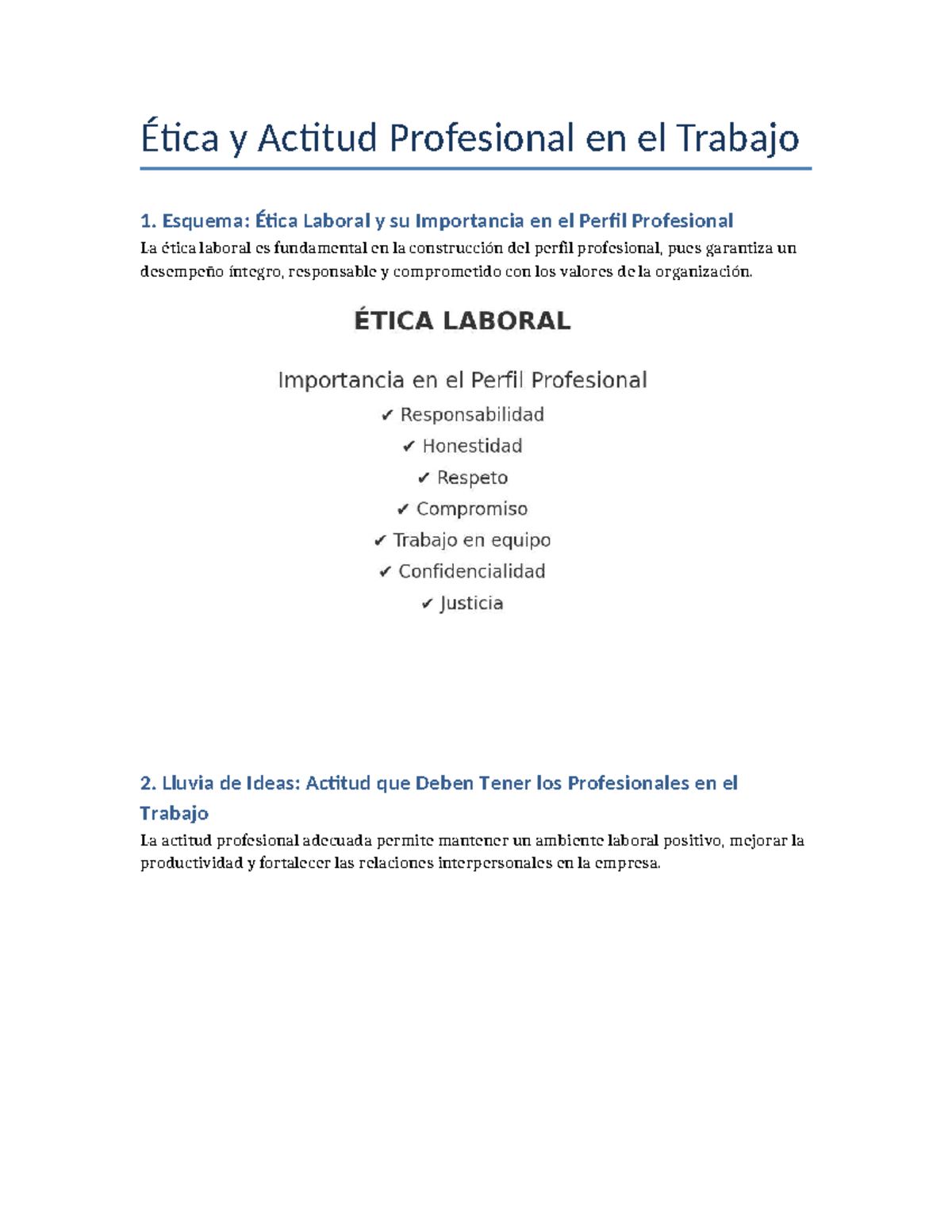 Etica y Actitud Profesional - Esquema: Ética Laboral y su Importancia ...