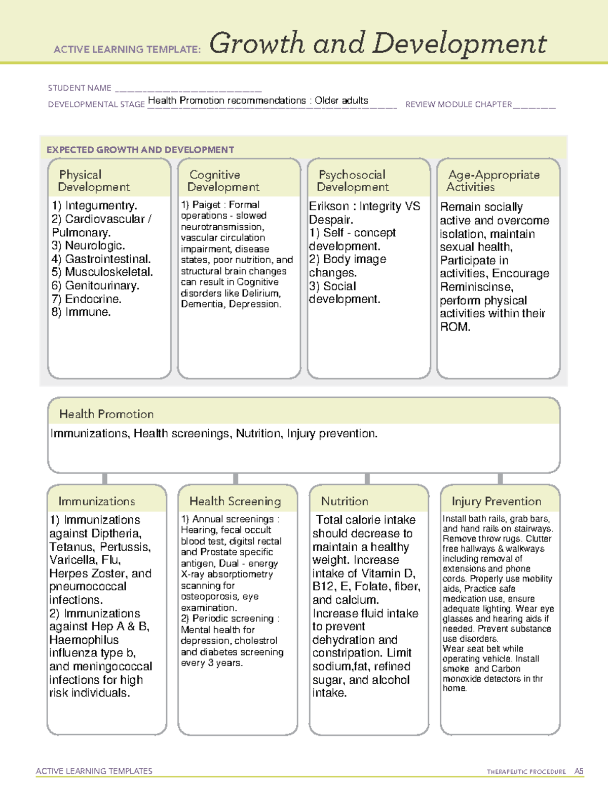 Health Promotion Recommendations for Older Adults - Active Learning ...