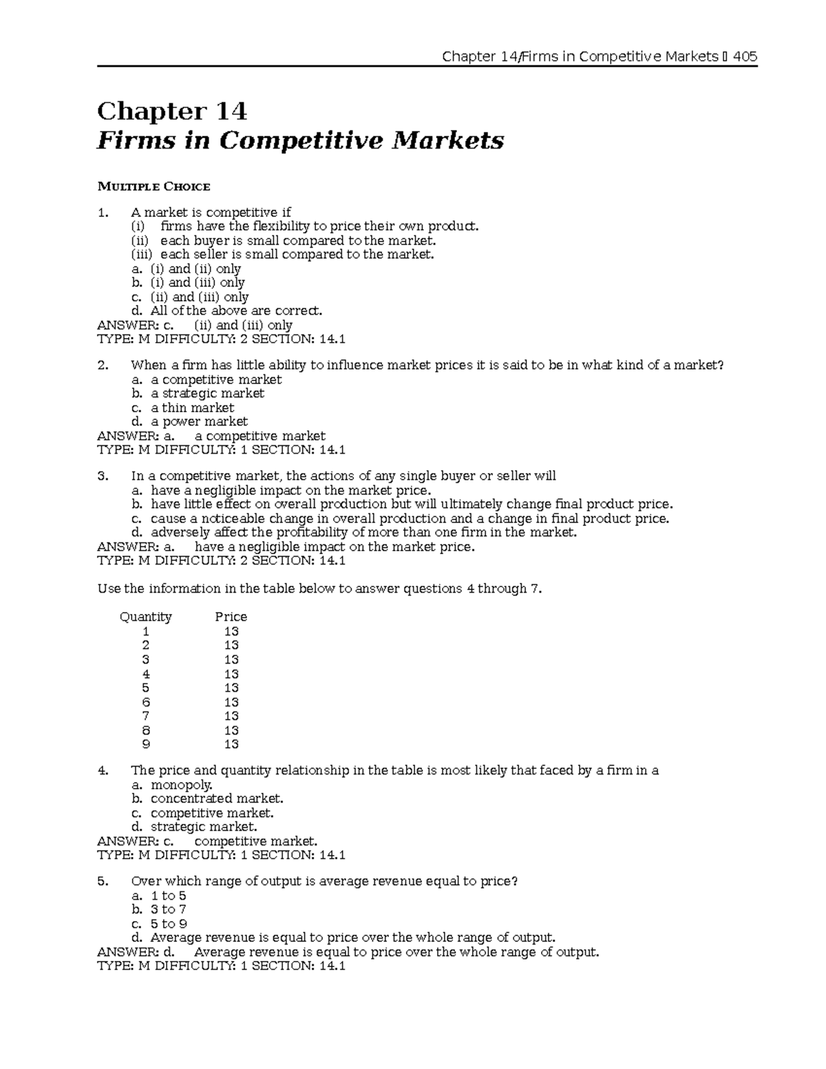 Chapter-14 - sasa - Chapter 14 Firms in Competitive Markets MULTIPLE ...