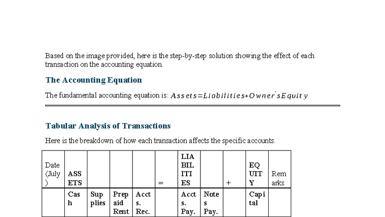 Accounting Equation Analysis: Transaction Effects on Assets ...