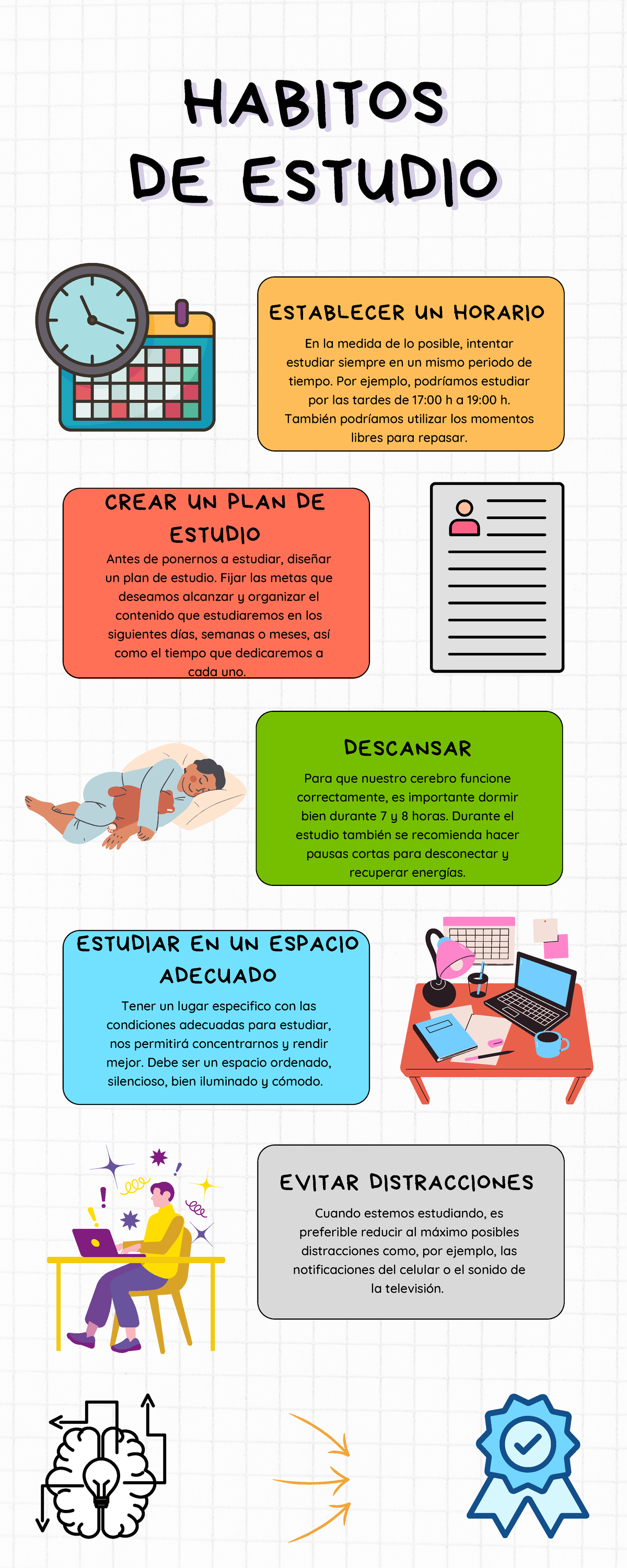 Infografía sobre Habitos de estudio - ESTABLECER UN HORARIO CREAR UN PLAN DE ESTUDIO DESCANSAR ...