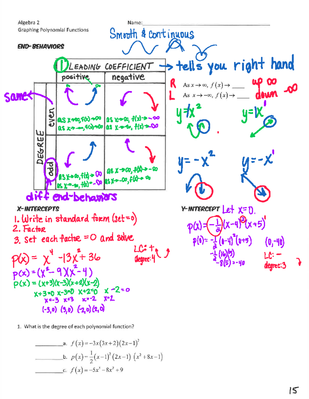 P2 Notes Graphing Polynomials Factored Form - 1. What is the degree of ...