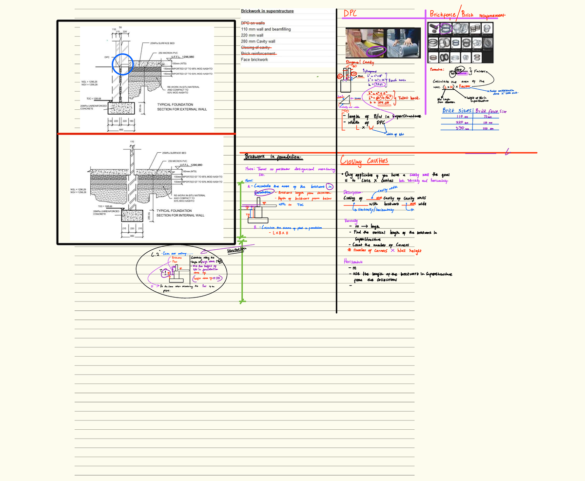 B-W Foundation & Superstructure Notes: DPC, Brickwork, & Calculations ...
