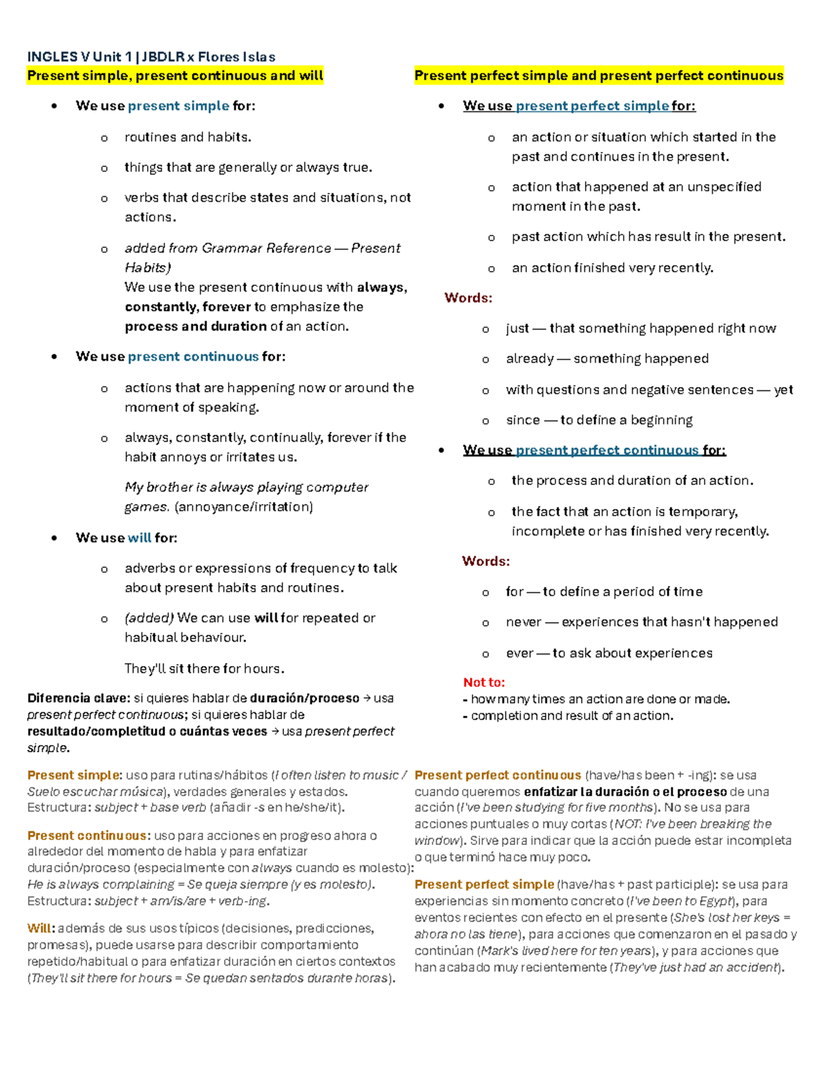 Inglés V Unit 1: Present Simple, Continuous, and Perfect Tenses ...