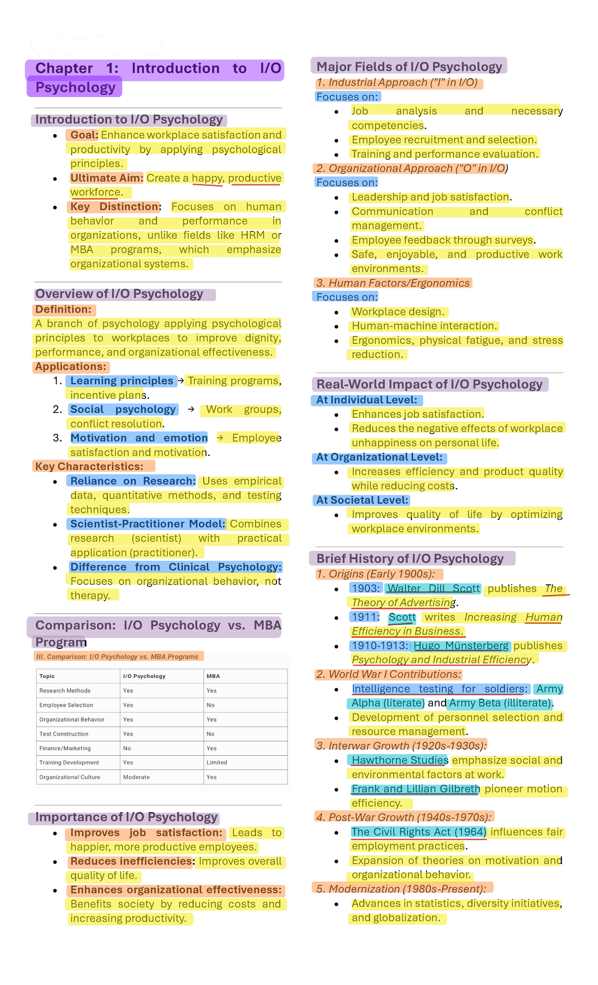 PSY 101 Chapter 1: Introduction to Industrial Psychology Notes - Studocu