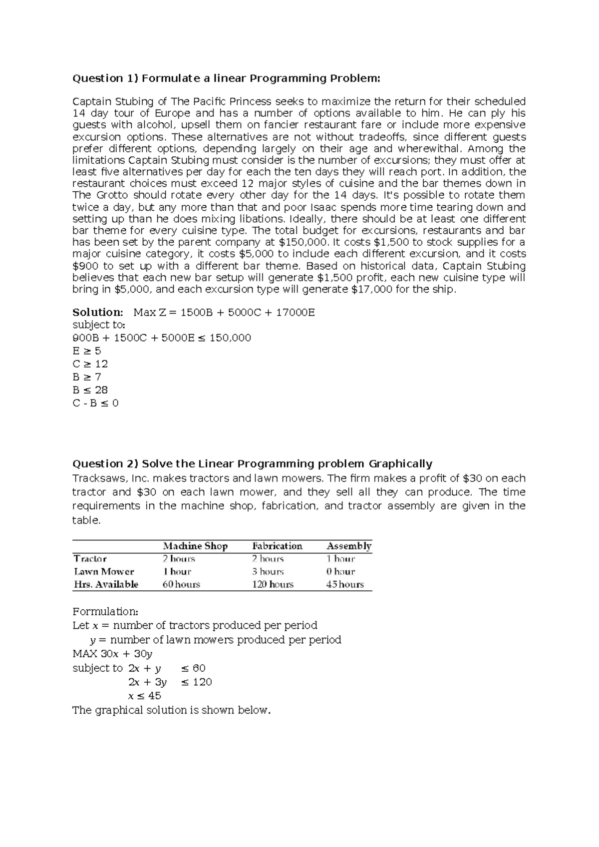 Linear Programming Problem Solutions: Assignment 1 (LP101) - Studocu