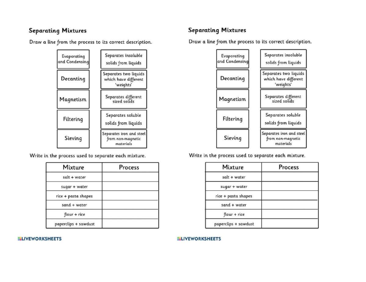 Activity 6 - Separating Mixtures Separating Mixtures Draw a line from ...
