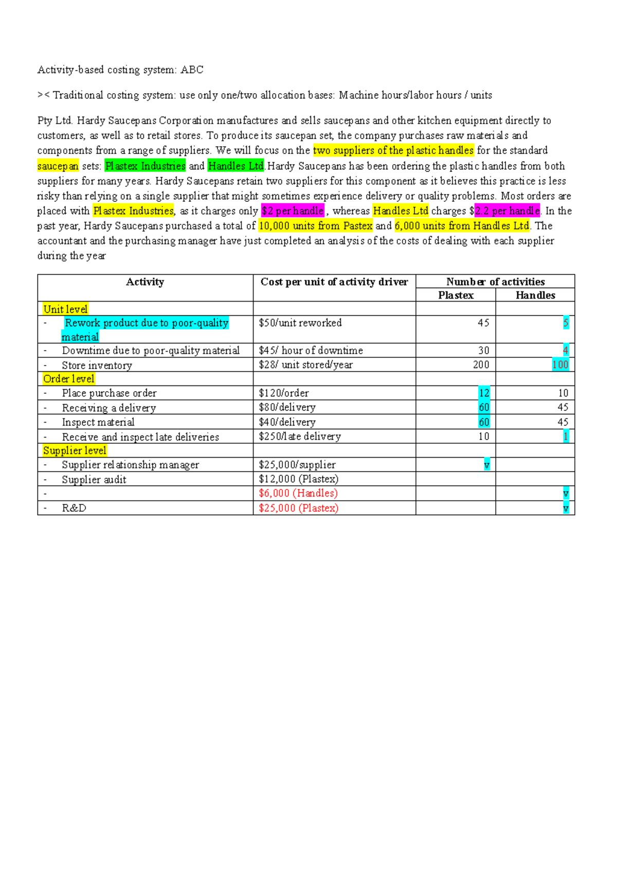 Chapter 8: Costing Systems - ABC vs Traditional Costing Analysis - Studocu