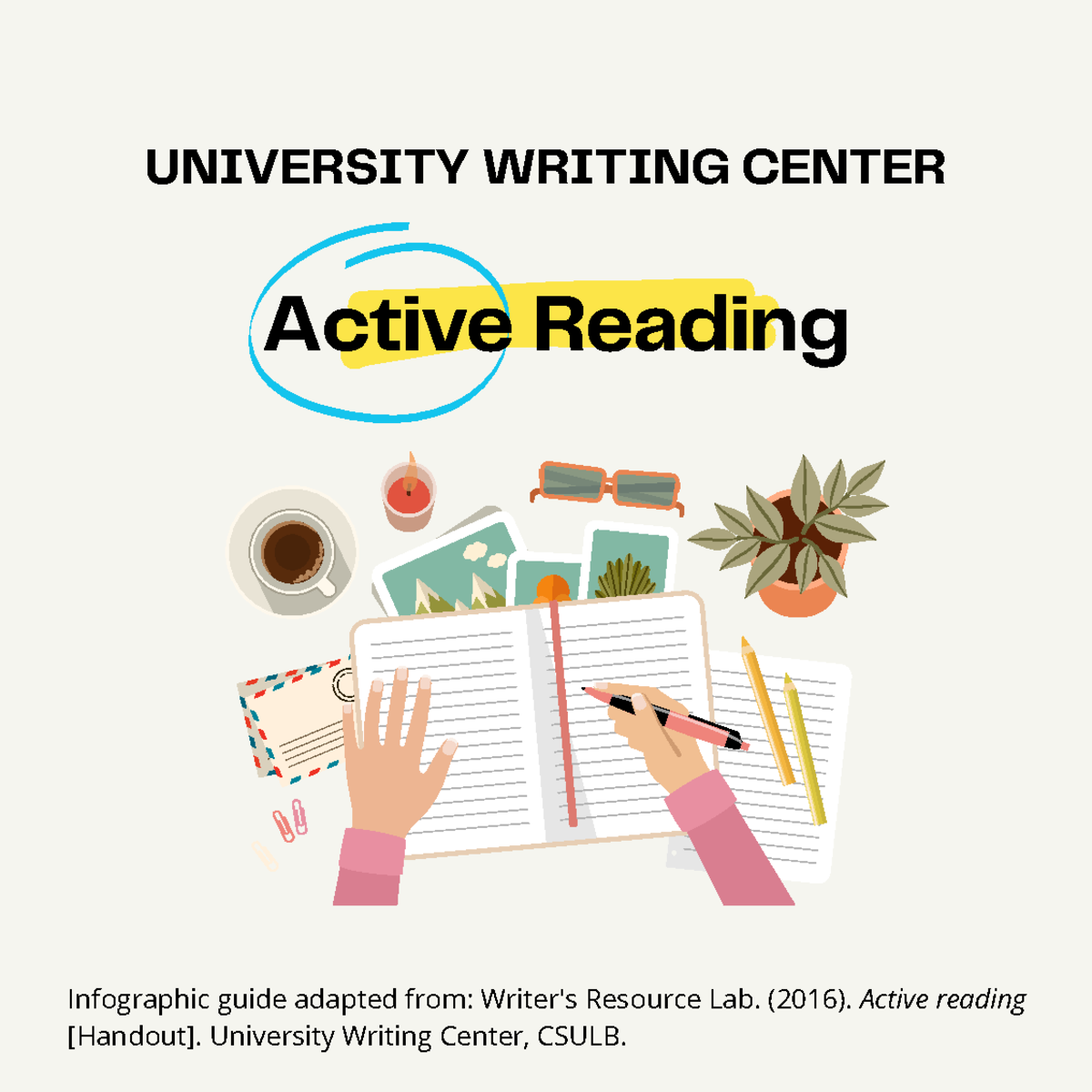 Active Reading Strategies Guide - University Writing Center - Studocu