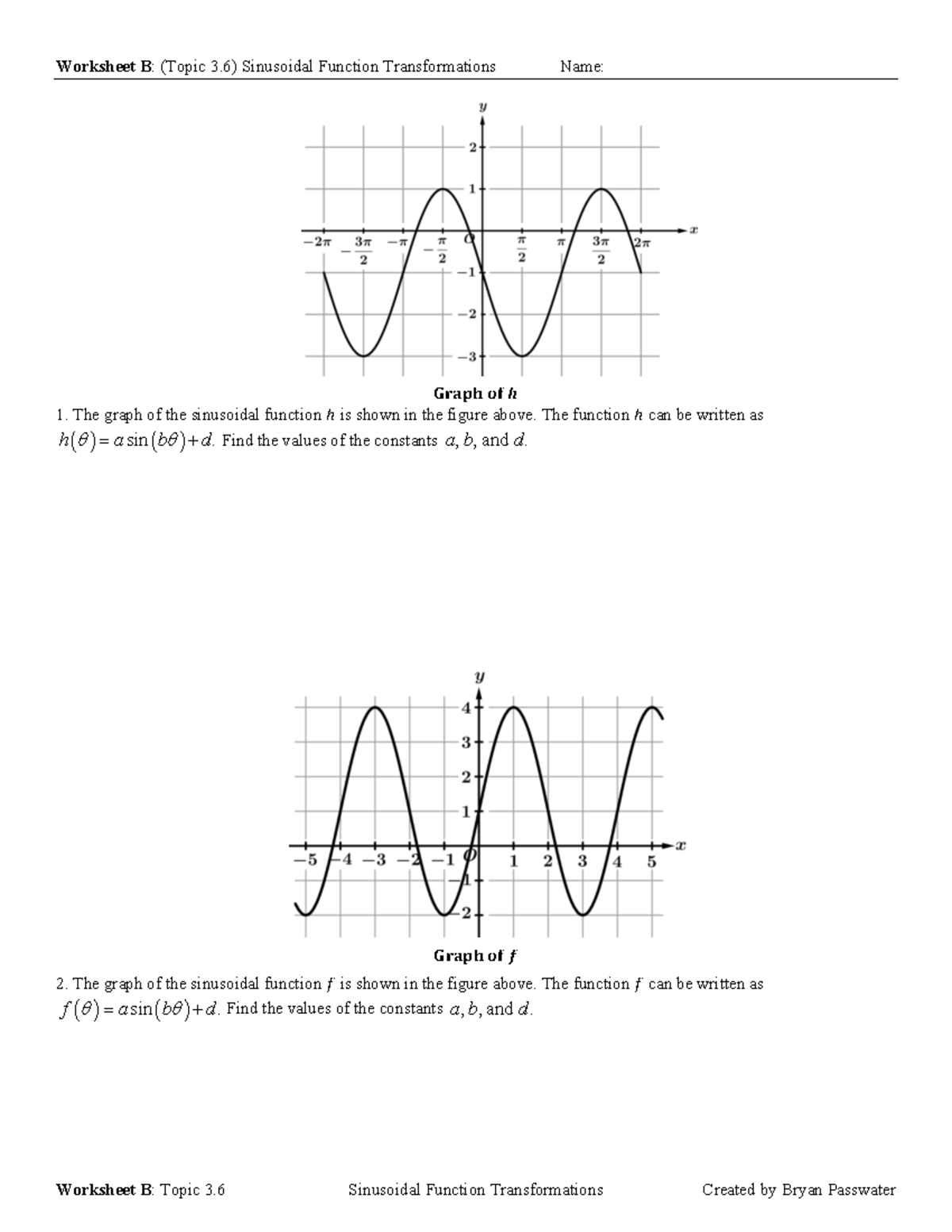 Worksheet B: Topic 3.6 Sinusoidal Function Transformations Analysis ...