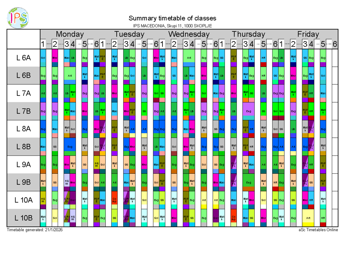 Summary of Classes Timetable 2nd Term IPS MACEDONIA - Studocu