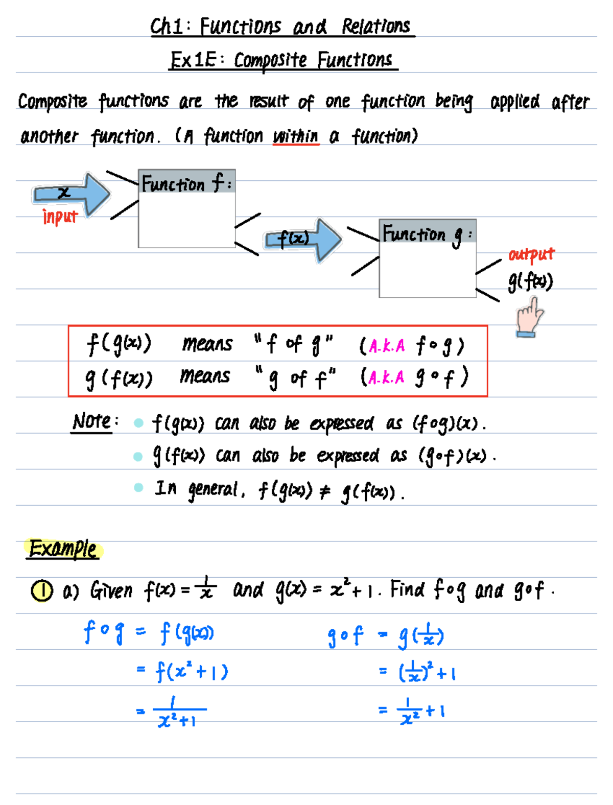 Ch 1 Notes 2026: Composite Functions and Their Properties - Studocu