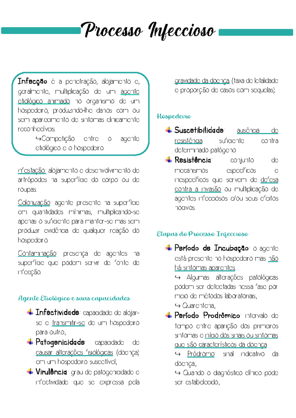 Processo Infeccioso: Aspectos e Etapas da Infecção e Imunidade - Studocu
