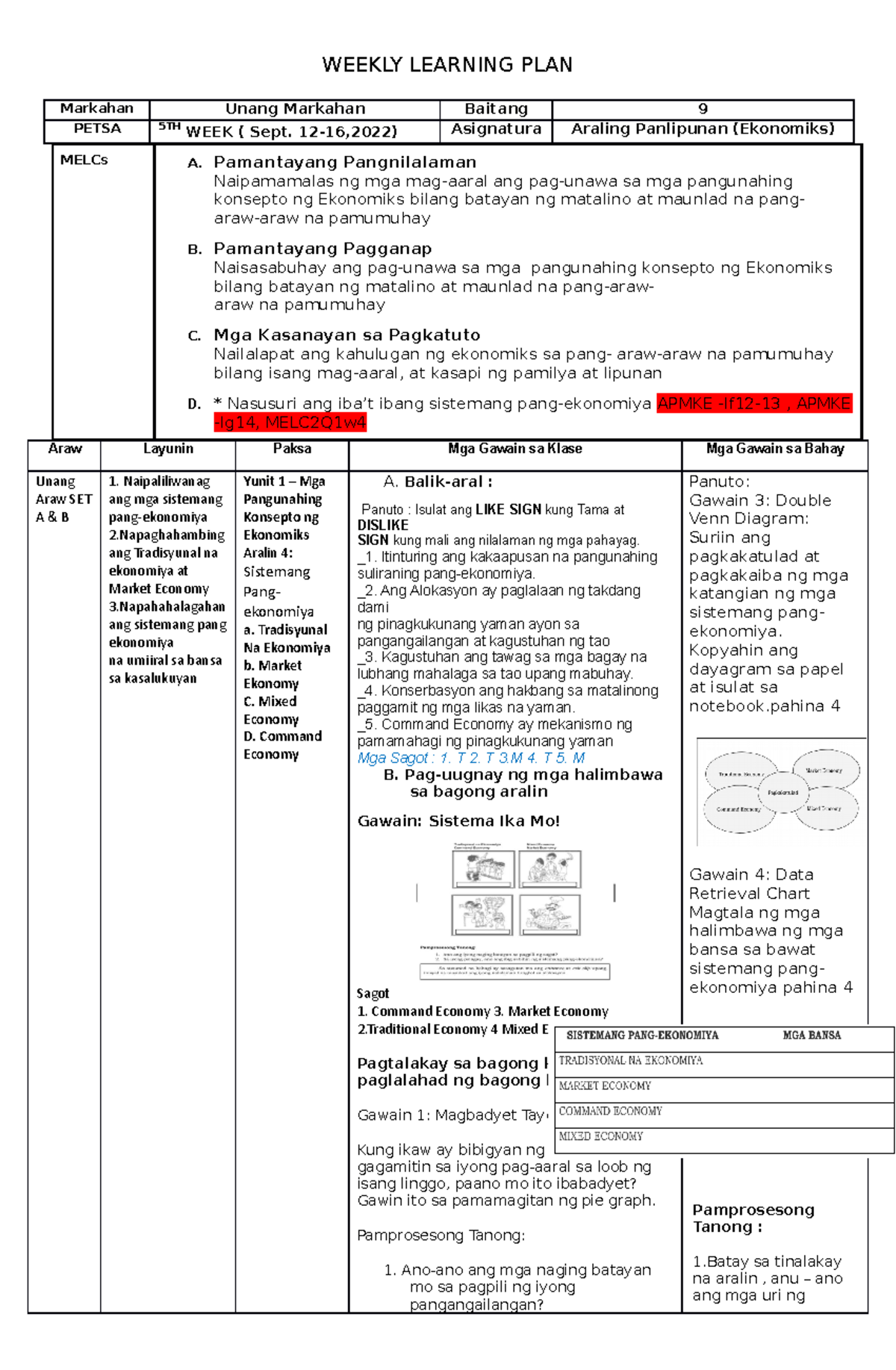 Araling Panlipunan 4 Economias