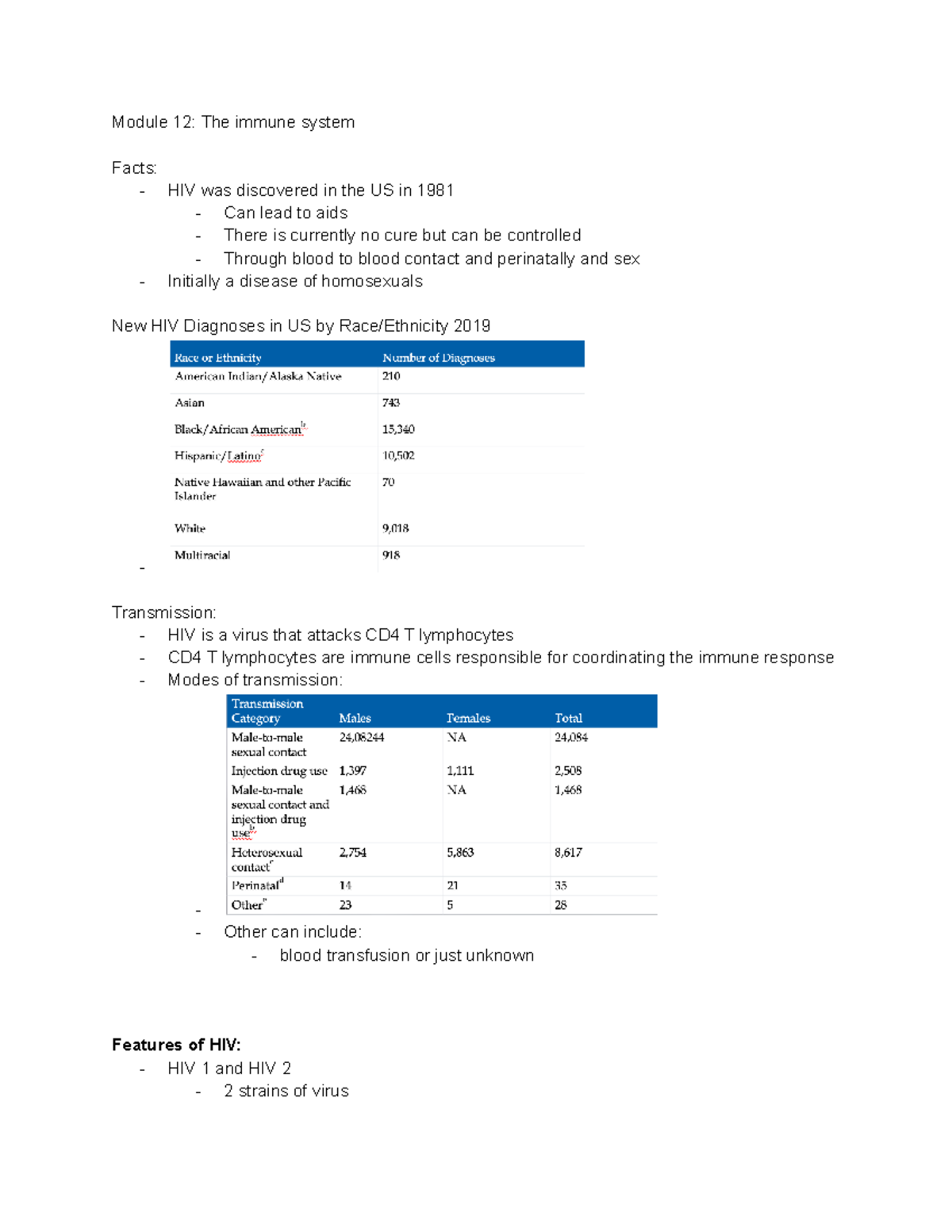 Pharmacology Module 12: Immune System & HIV Treatment Notes - Studocu