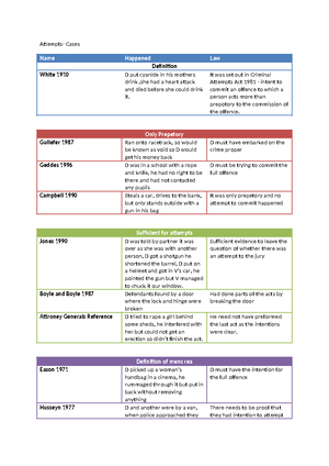 [Solved] summarise the Scott v Avery 1856 case - Law - Studocu