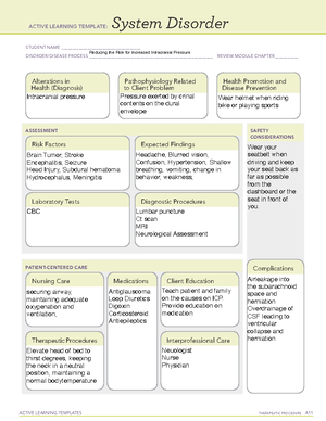 Care of a Closed-Suction Drain System - ACTIVE LEARNING TEMPLATES ...