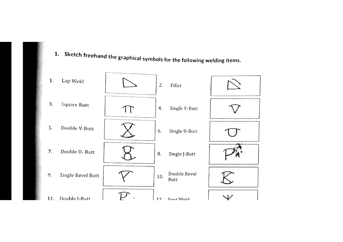 Engineering Drawing Symbols for Welding & Electrical Items - Studocu