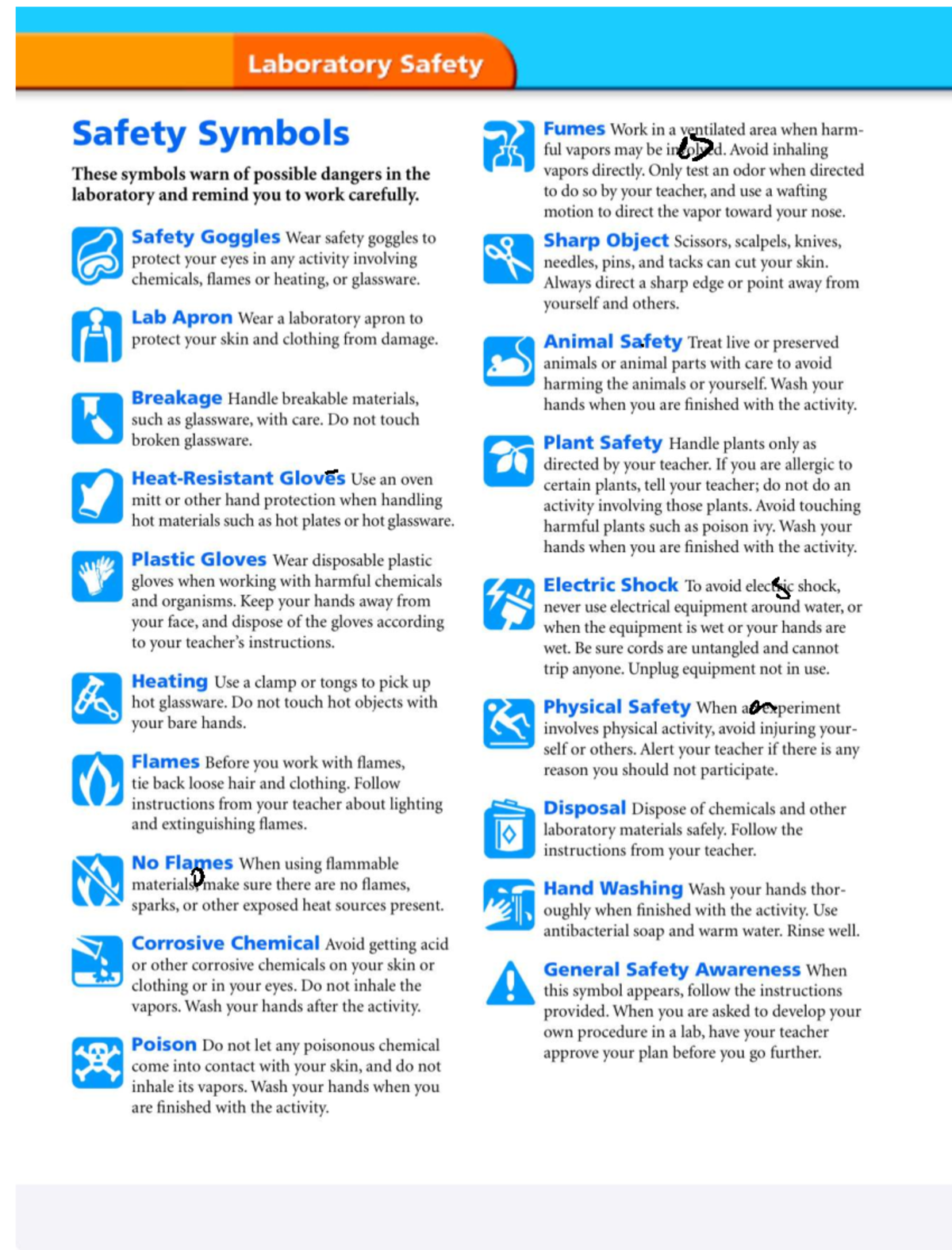Final Exam Review: Lab Safety Symbols & Procedures (Course 101) - Studocu