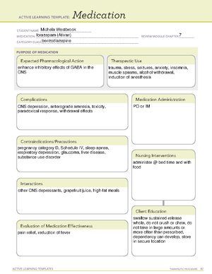 ATI Medication Template: Spironolactone (medication) - ACTIVE LEARNING ...