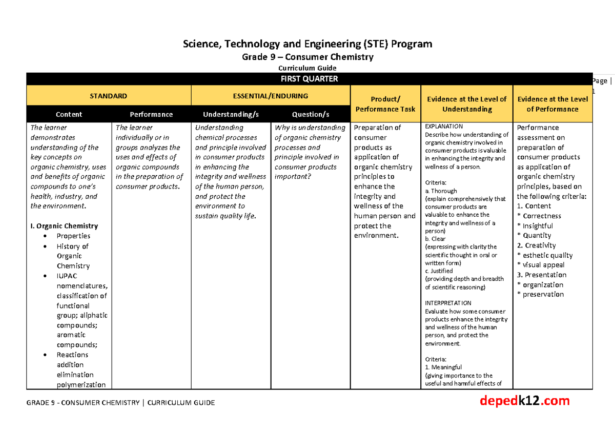 Grade 9 Consumer Chemistry Curriculum Guide: Essential Concepts - Studocu