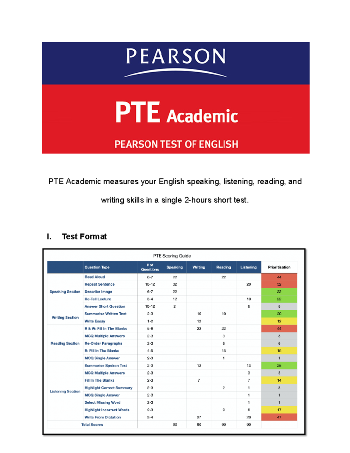 PTE Mock Test Revision - PTE Academic measures your English speaking ...