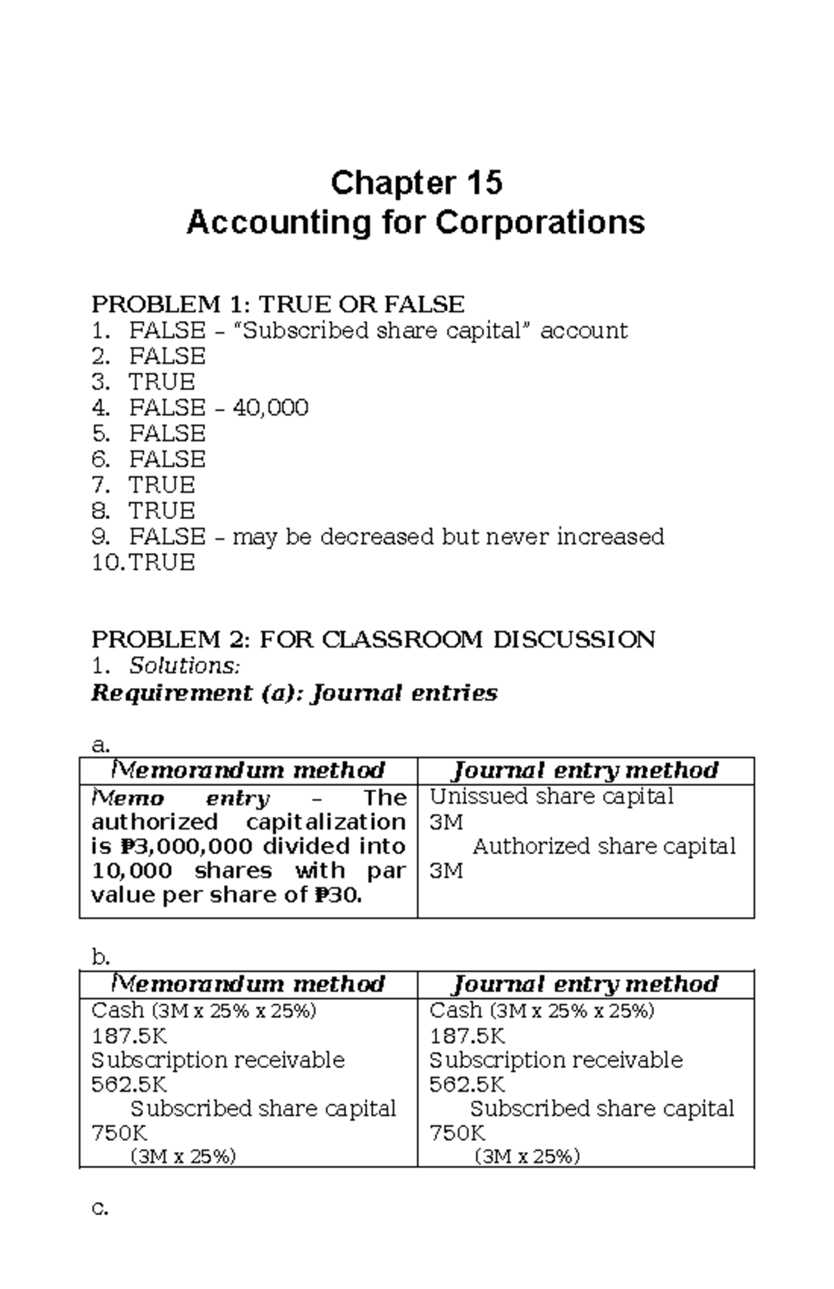 SOL. MAN. Chapter 15: Accounting for Corporations - Exam Notes and ...