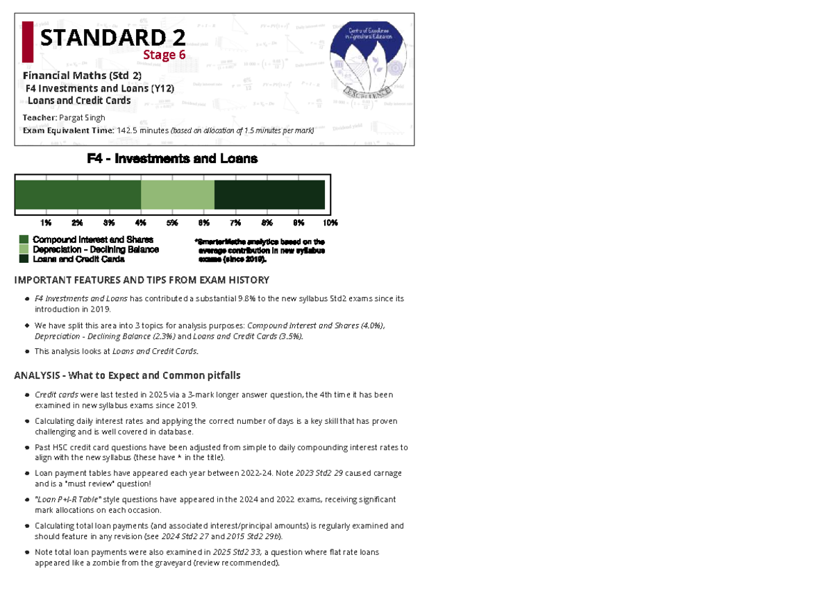 Loans and Credit Cards Analysis - Financial Maths STD2 F4 - Studocu