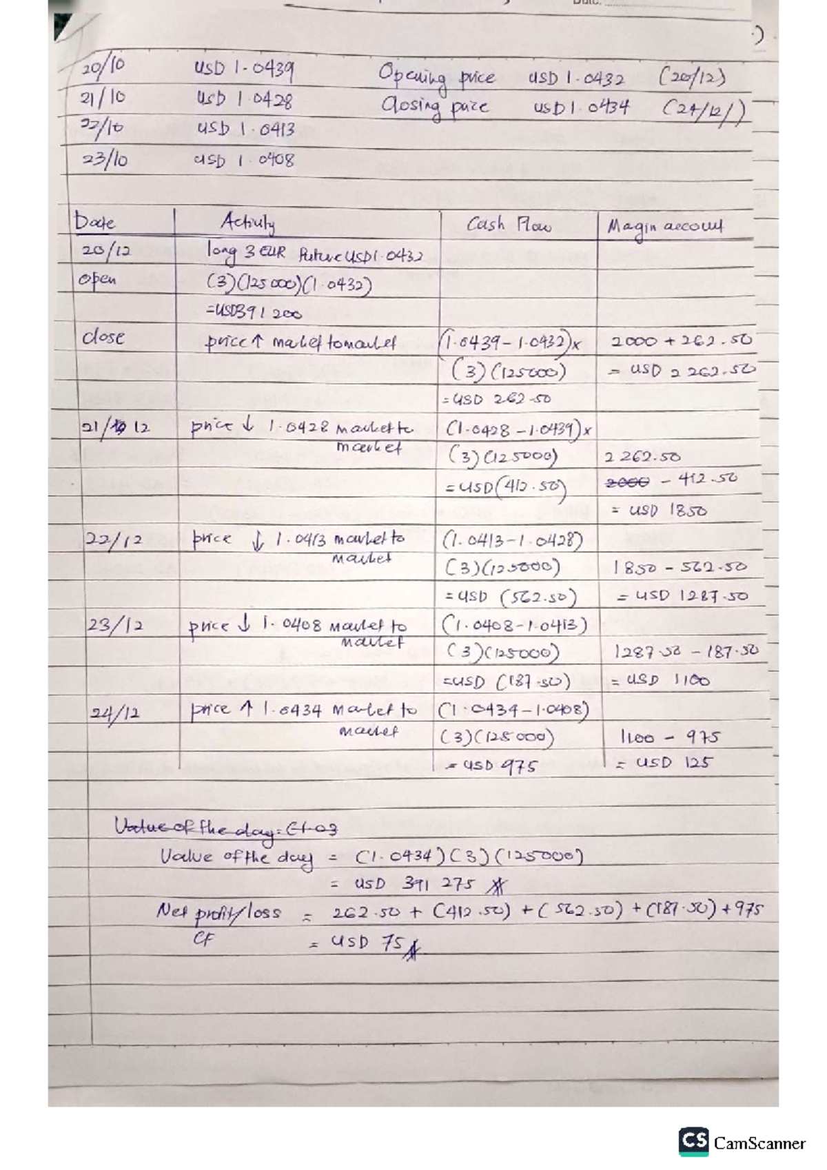 Tutorial on Currency Futures: USD Price Analysis and Cash Flow - Studocu