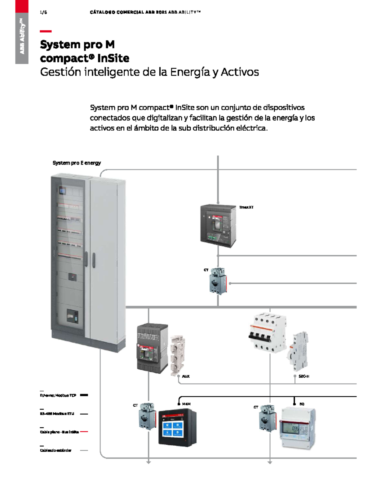 Catálogo System pro M compact InSite - Gestión Energía y Activos - Studocu