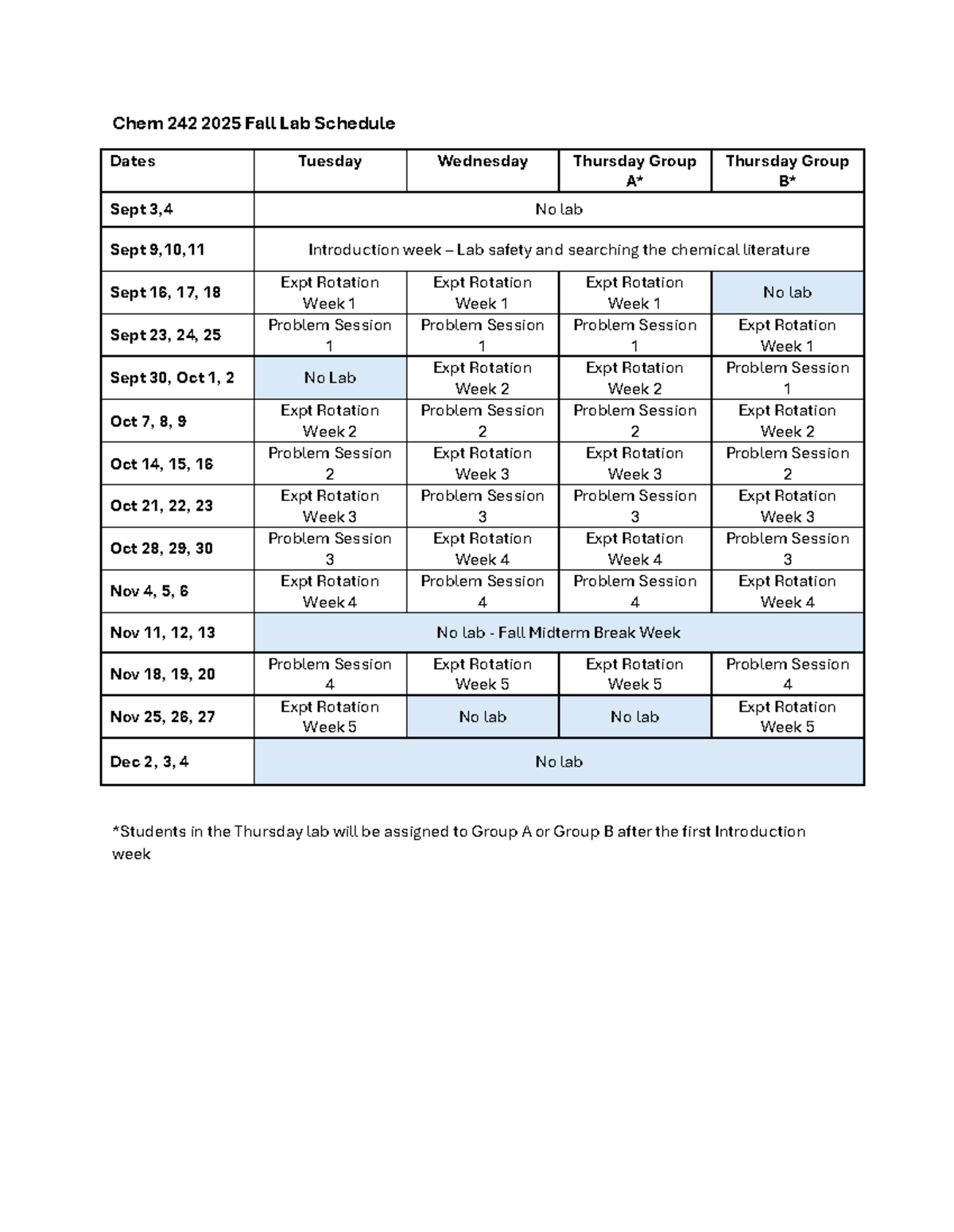 Chem 242 Fall 2025 Lab Schedule: Key Dates & Activities - Studocu