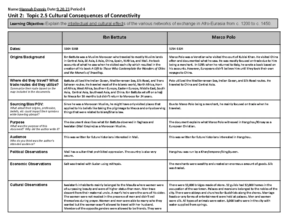 Unit 3: Martin Luther & the Protestant Reformation Activity - Studocu