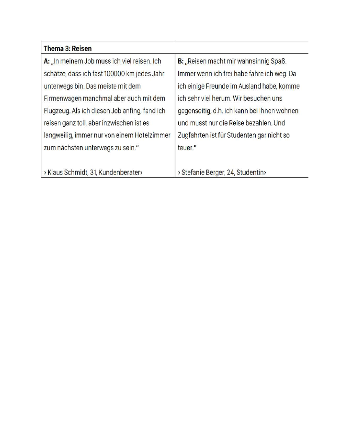 Sprechen Teil 2 - German Language Practice Notes - Studocu