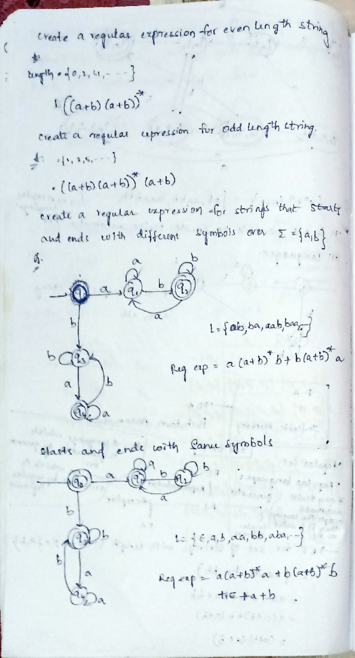 Regular Expressions: Creation and Concepts (Course Code: ATCD Unit 2 ...