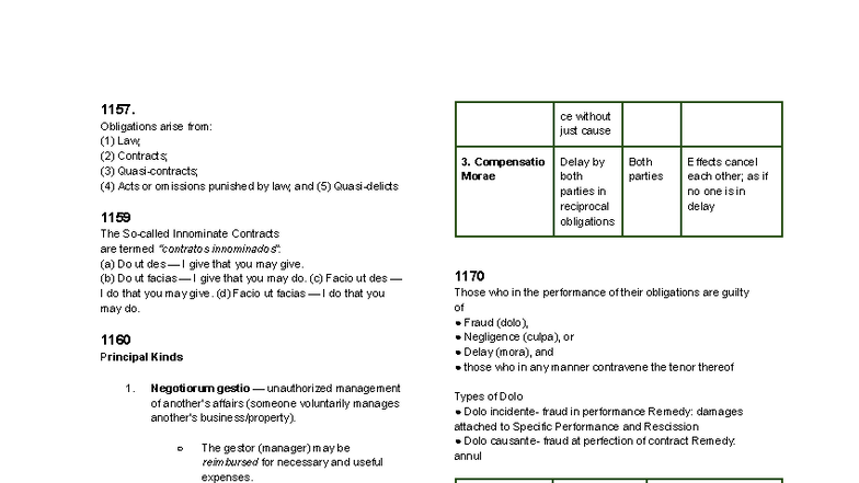 1157. Obligations and Types of Liability: A Comprehensive Overview ...