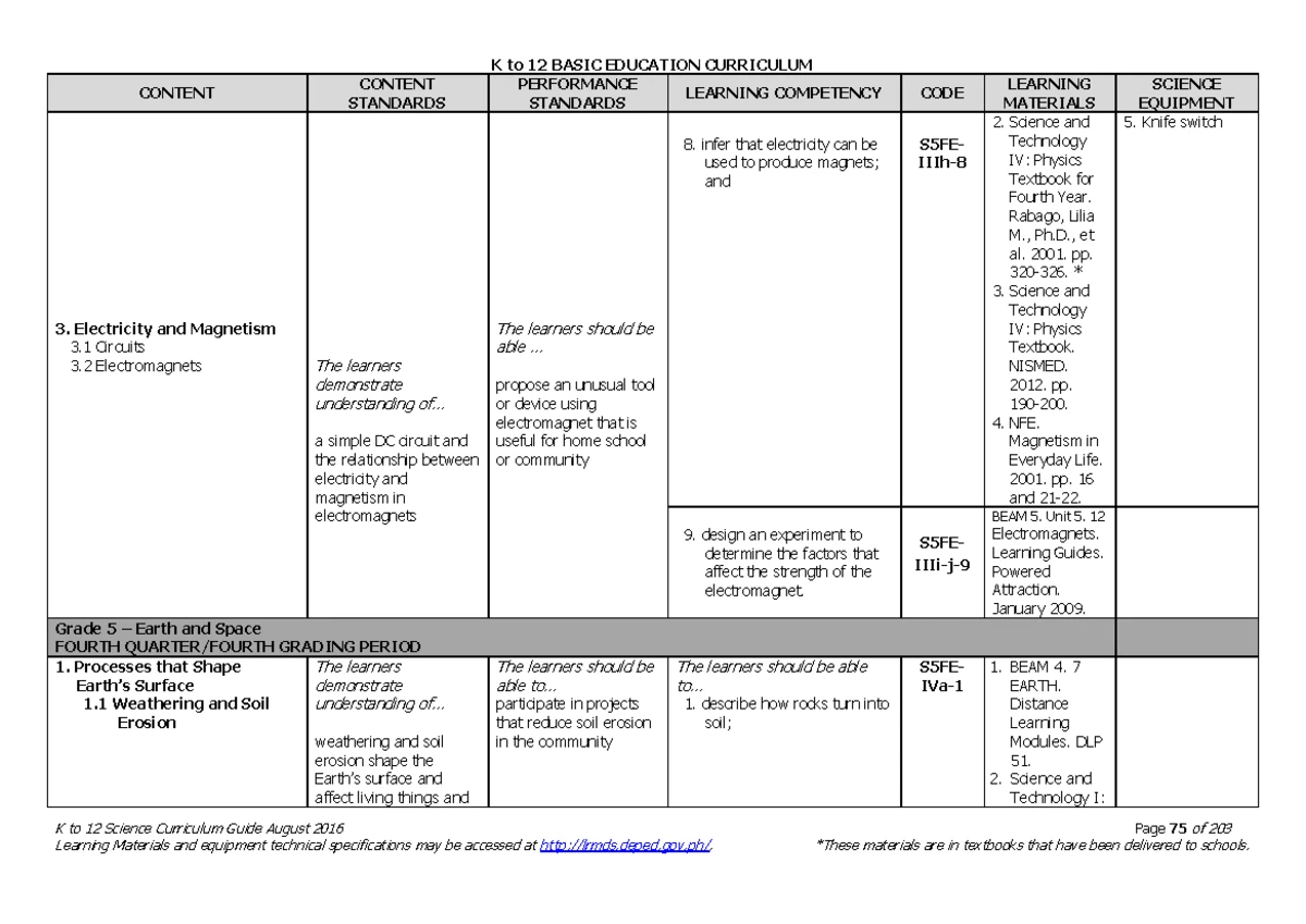 Grade 5 English Curriculum Guide: 4th Quarter Summary & Competencies ...