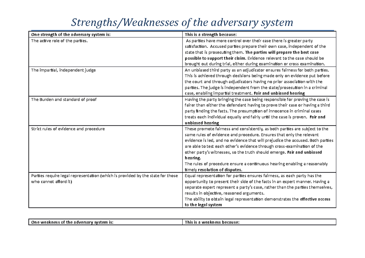 Strengths and Weaknesses of the Adversary System (Law 101) - Studocu