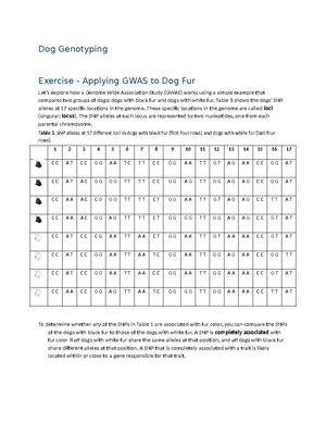 [Solved] Two parents have the following genotypes at 4 genes AaBbCcDd x ...