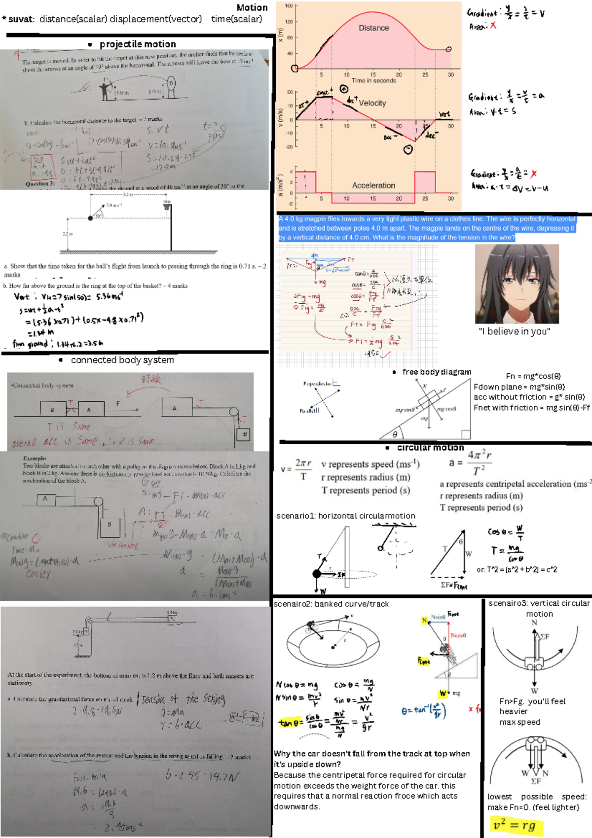 Motion Cheat Sheet: Key Concepts and Formulas in Physics - Studocu