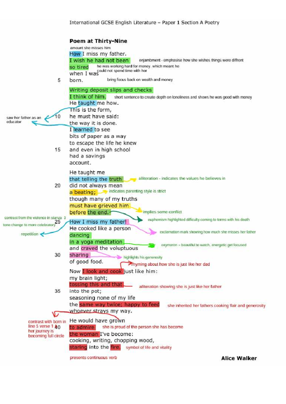IGCSE English Literature Paper 1: Poem at Thirty-Nine - Annotations ...