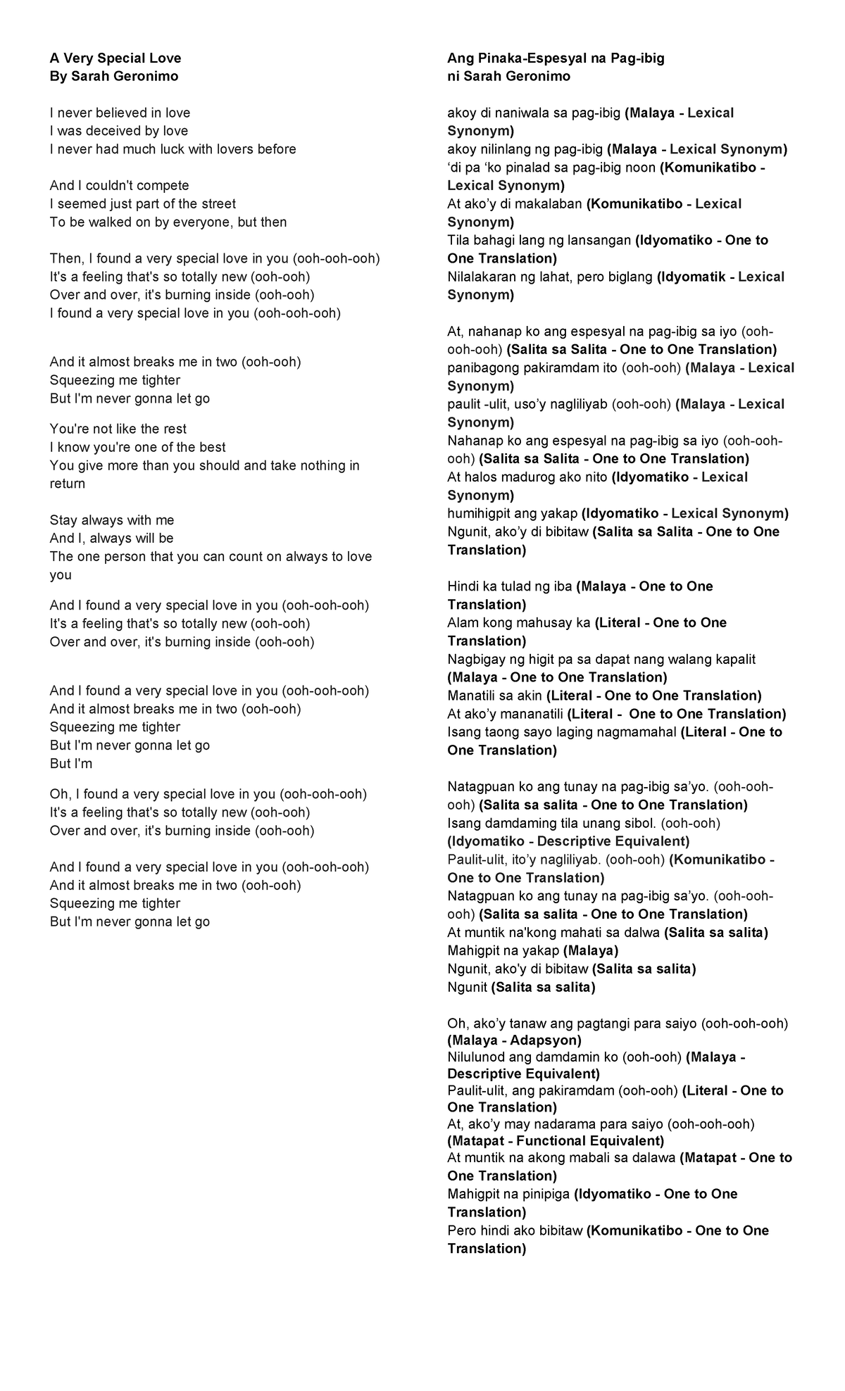 A Very Special Love: Lexical Synonyms and Translations Analysis - Studocu