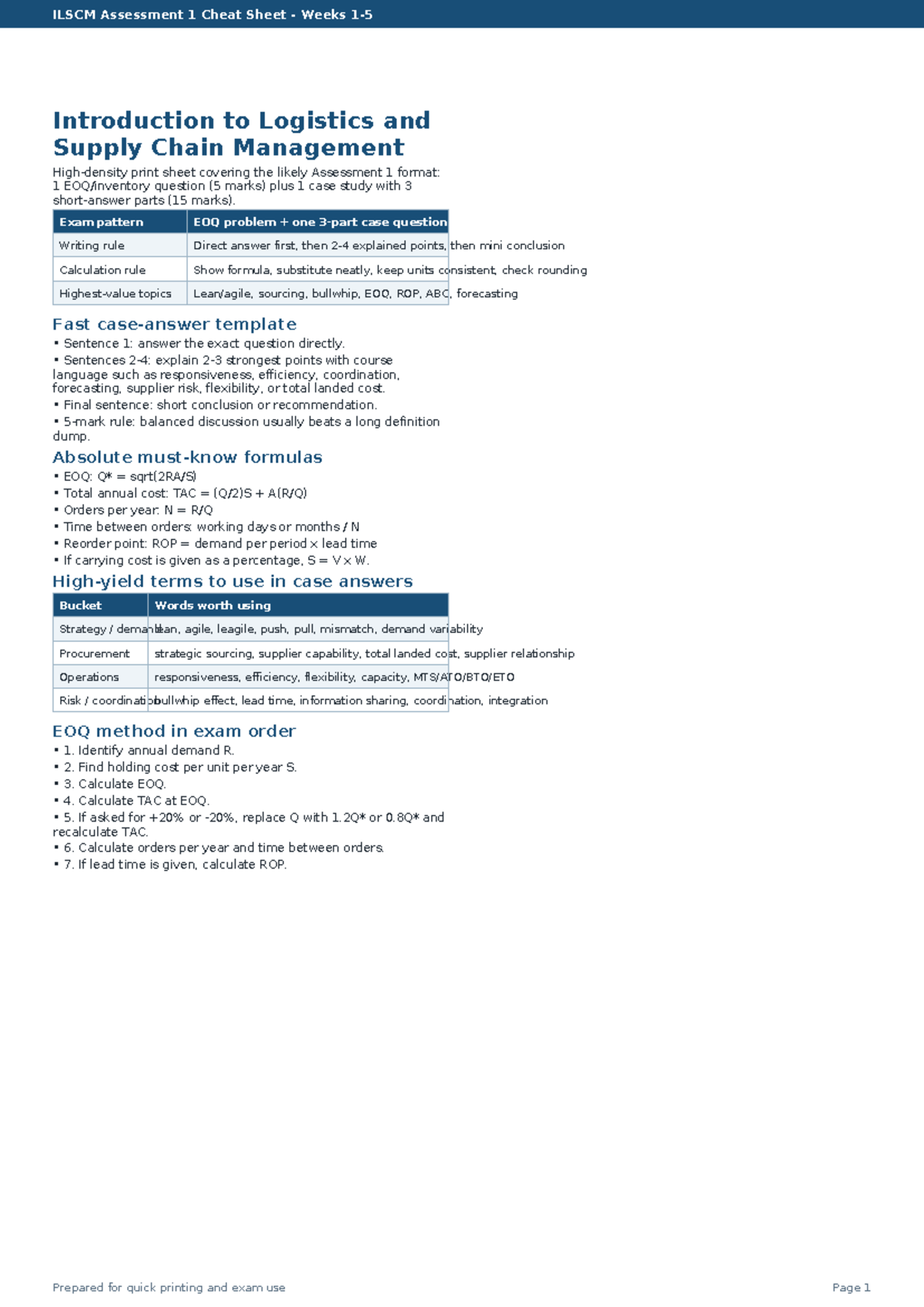 ILSCM Assessment 1 Cheat Sheet: Key Concepts & Exam Strategies - Studocu