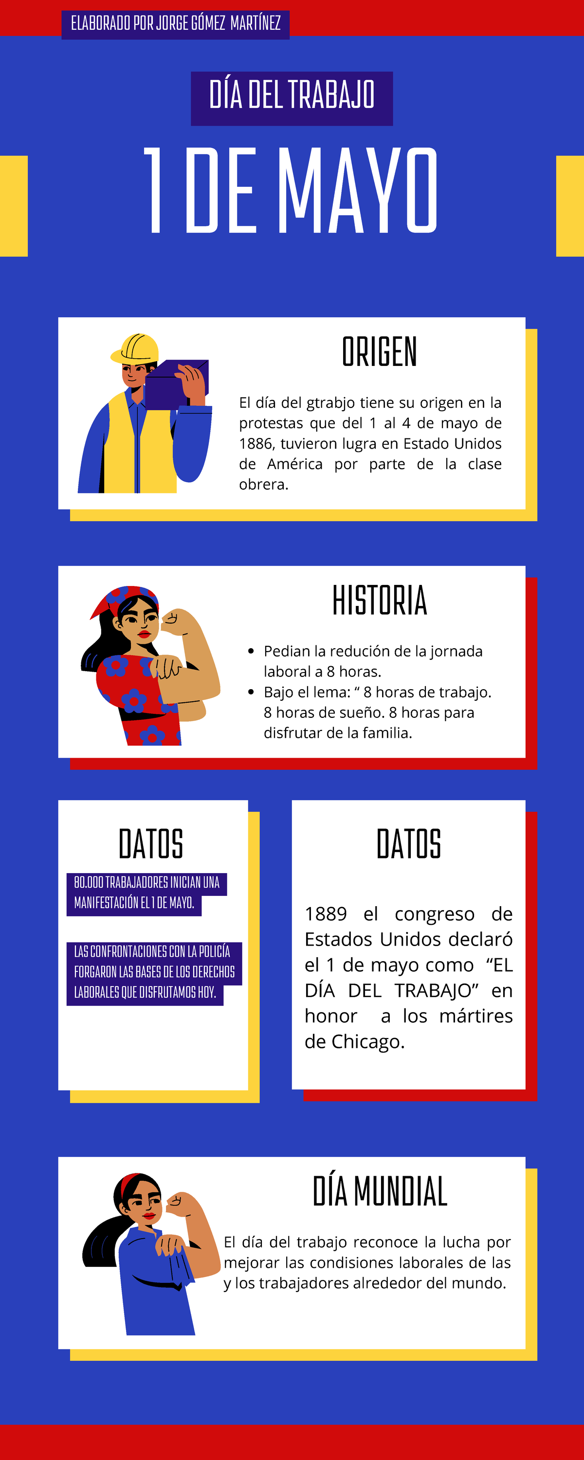 Infografía sobre el Día del Trabajo: Historia y Origen - Studocu