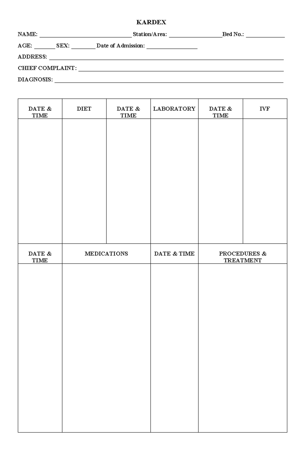 Kardex - KARDEX NAME: _______________________________ Station/Area ...