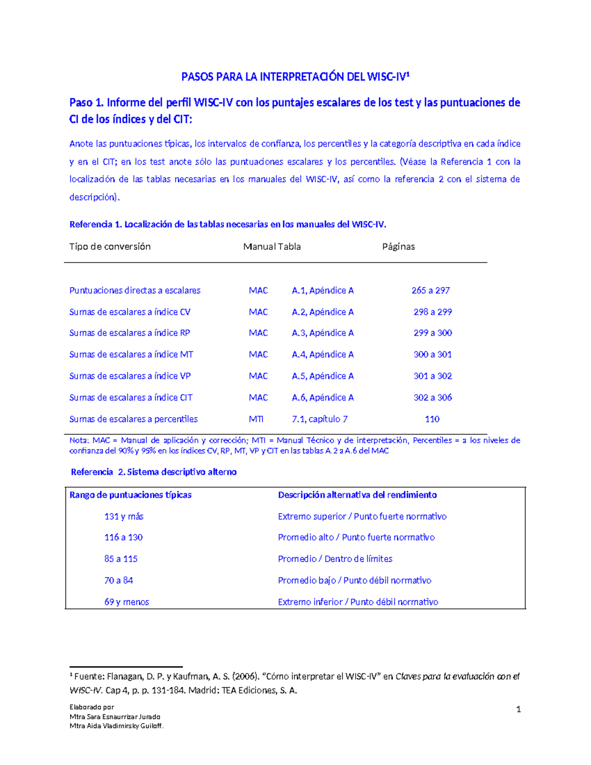 Guía Completa para la Interpretación del WISC-IV: Pasos y Referencias ...